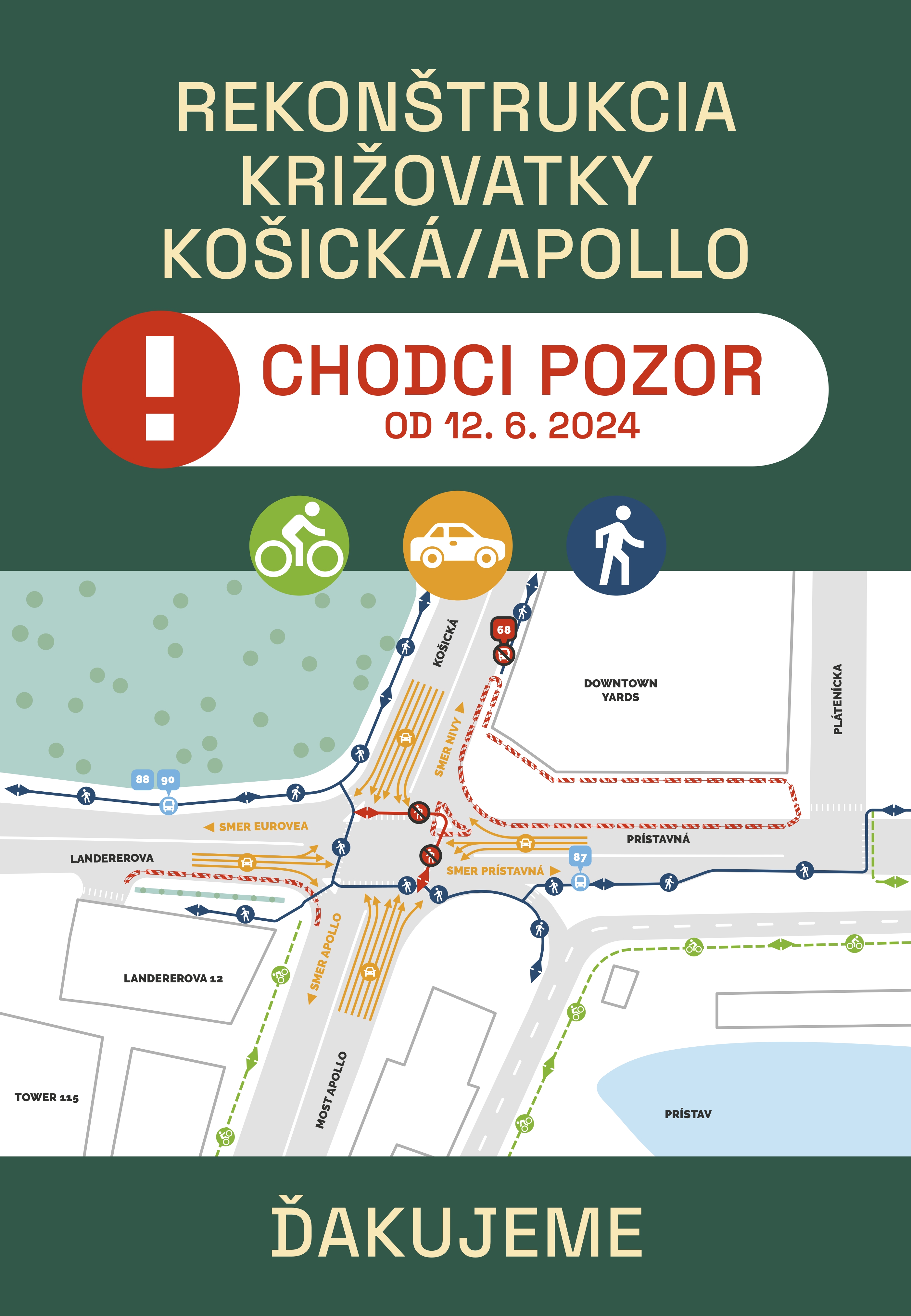 Pri Moste Apollo vznikne najmodernejšia križovatka v Bratislave